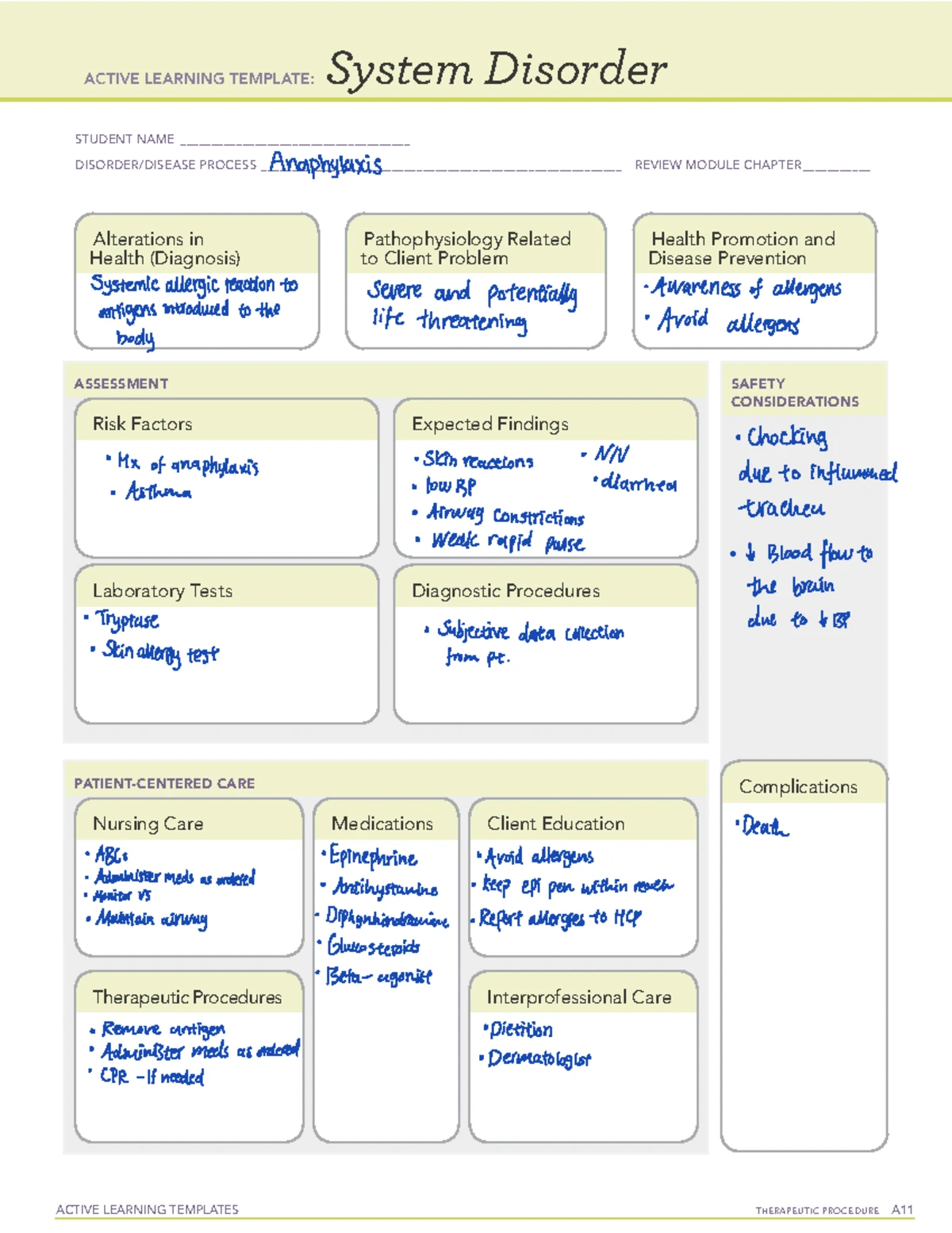 Coronary artery disease CAD - ACTIVE LEARNING TEMPLATES THERAPEUTIC ...