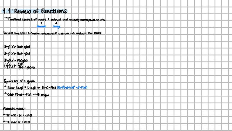 Midterm Review: Functions, Limits, and Derivatives Concepts - Studocu