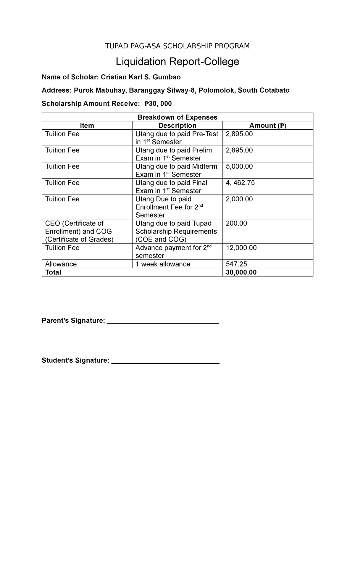 Liquidation Report - TUPAD Pag-asa Scholarship Program - Studocu