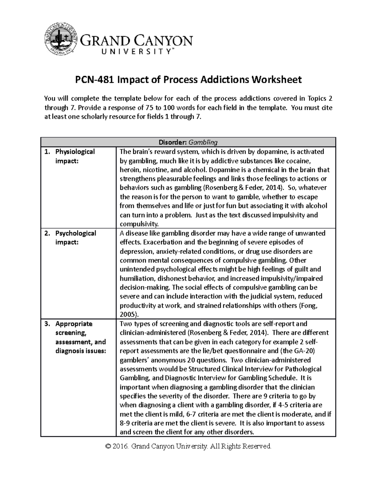PCN 481 Impact of Gambling Addiction: Process Addictions Worksheet ...
