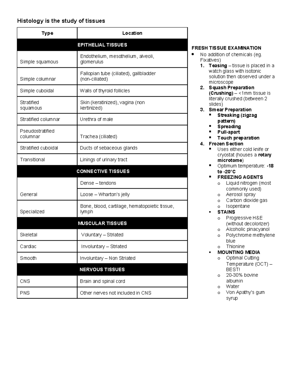 Histology Tissues Study: Fresh Examination Techniques & Types - Studocu