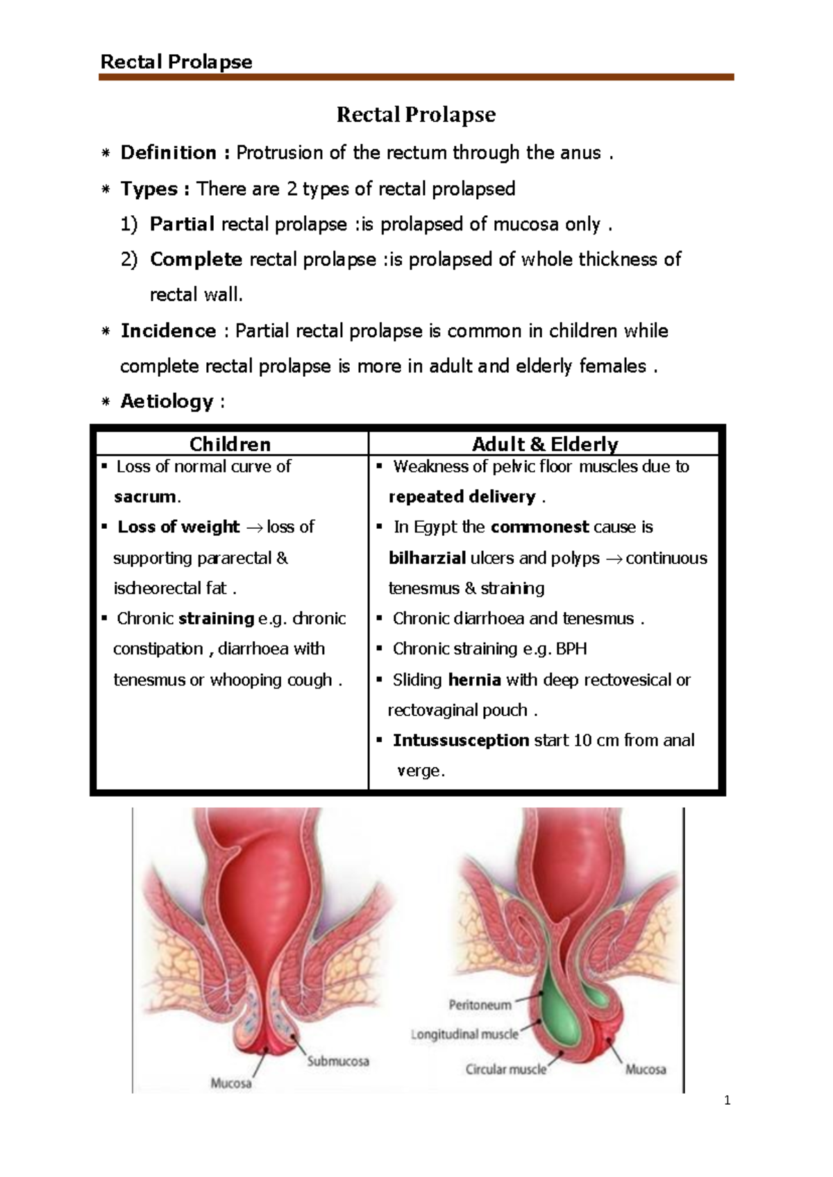 Rectal Prolapse - Rectal Prolapse ⁕ Definition : Protrusion of the ...
