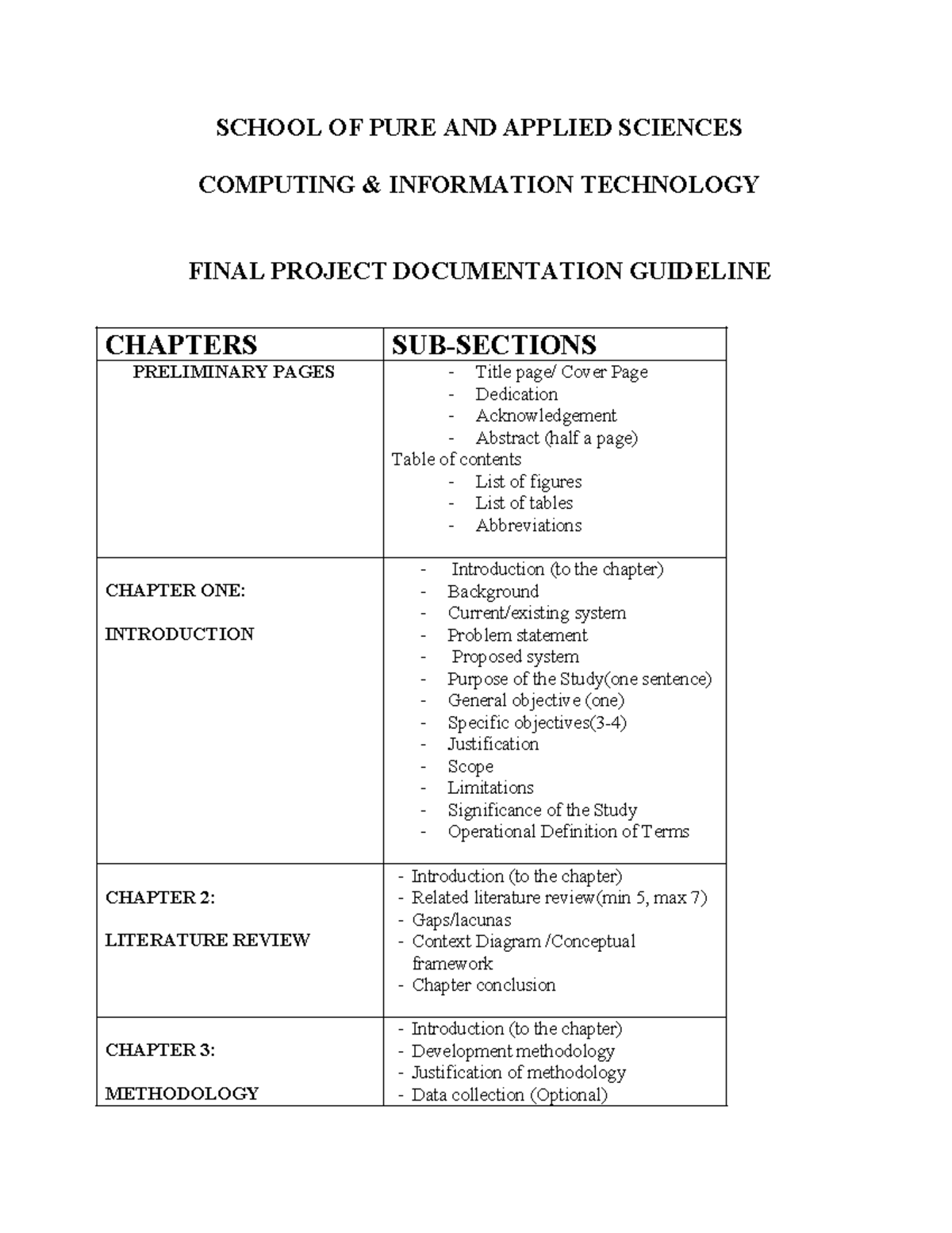 Final Project Documentation Guidelines - Updated (CIT) - Studocu