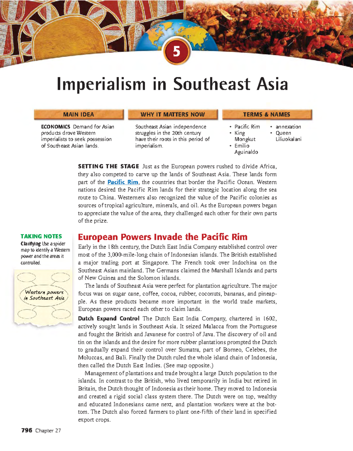 Imperialism and Independence in Southeast Asia: The Fight for Control ...