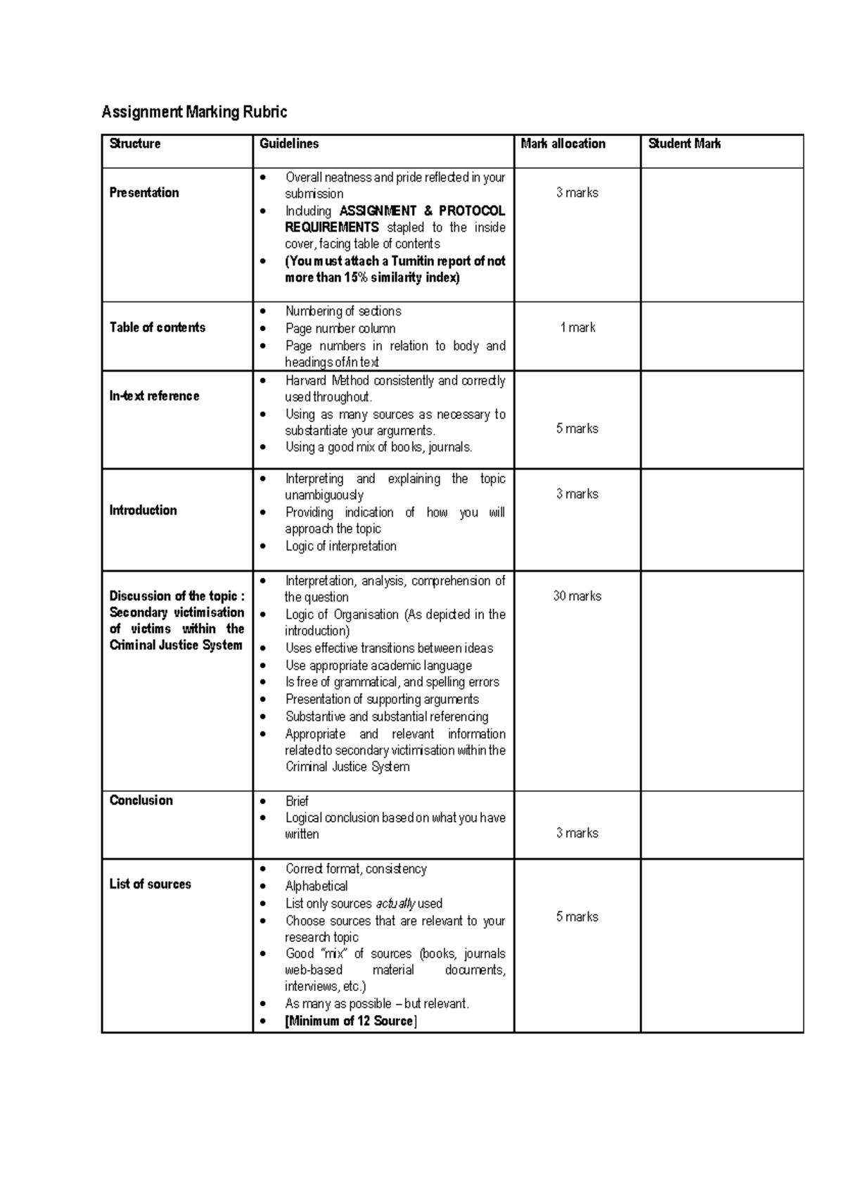 Assignment Marking Rubric - Assignment Marking Rubric Structure ...