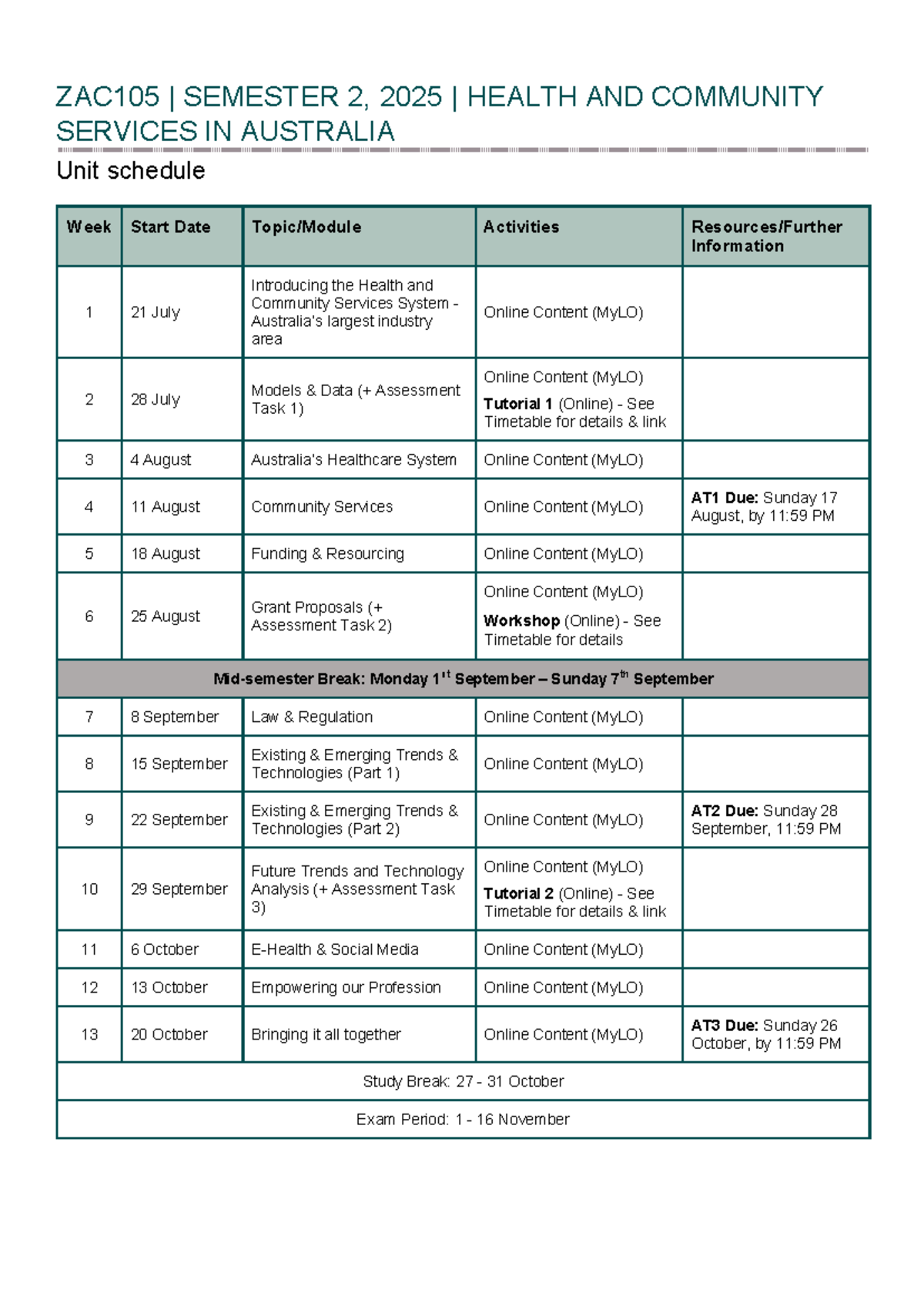 ZAC105 Semester 2, 2025 Health & Community Services Unit Schedule - Studocu