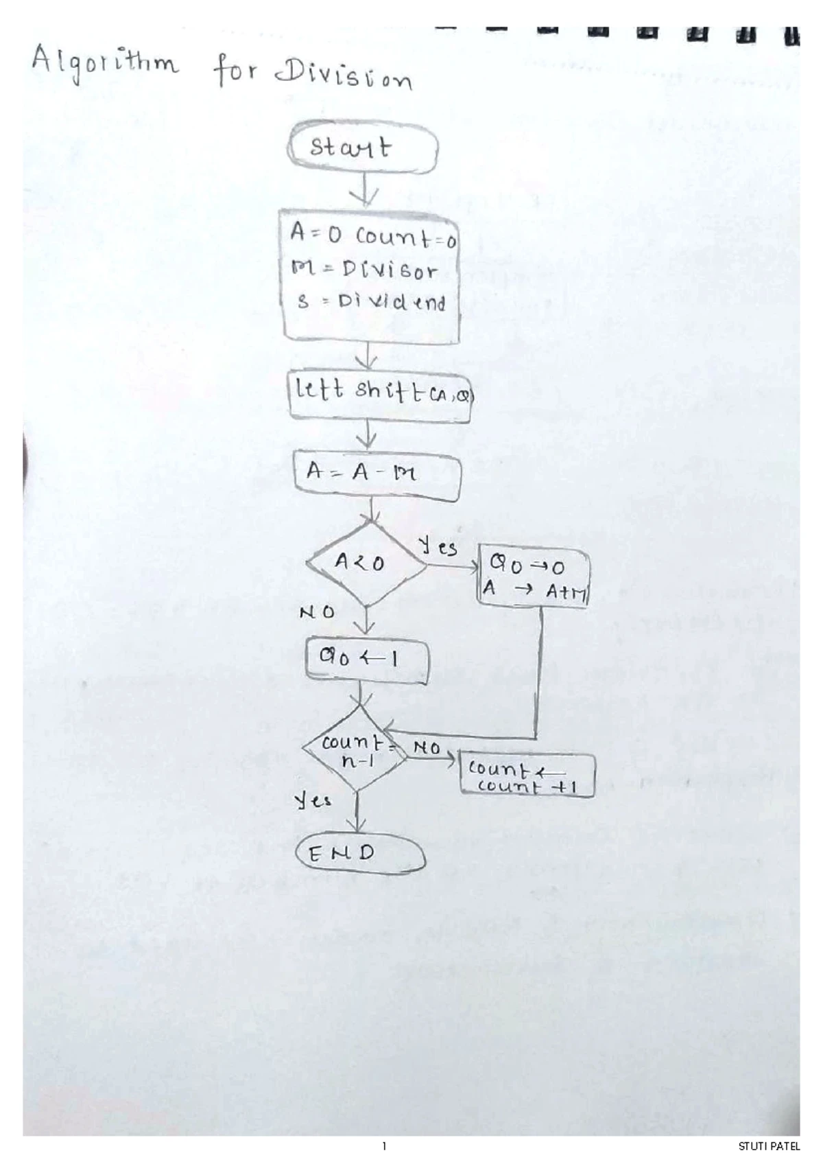 Transmission Media in Computer Networks: Types and Characteristics - Studocu