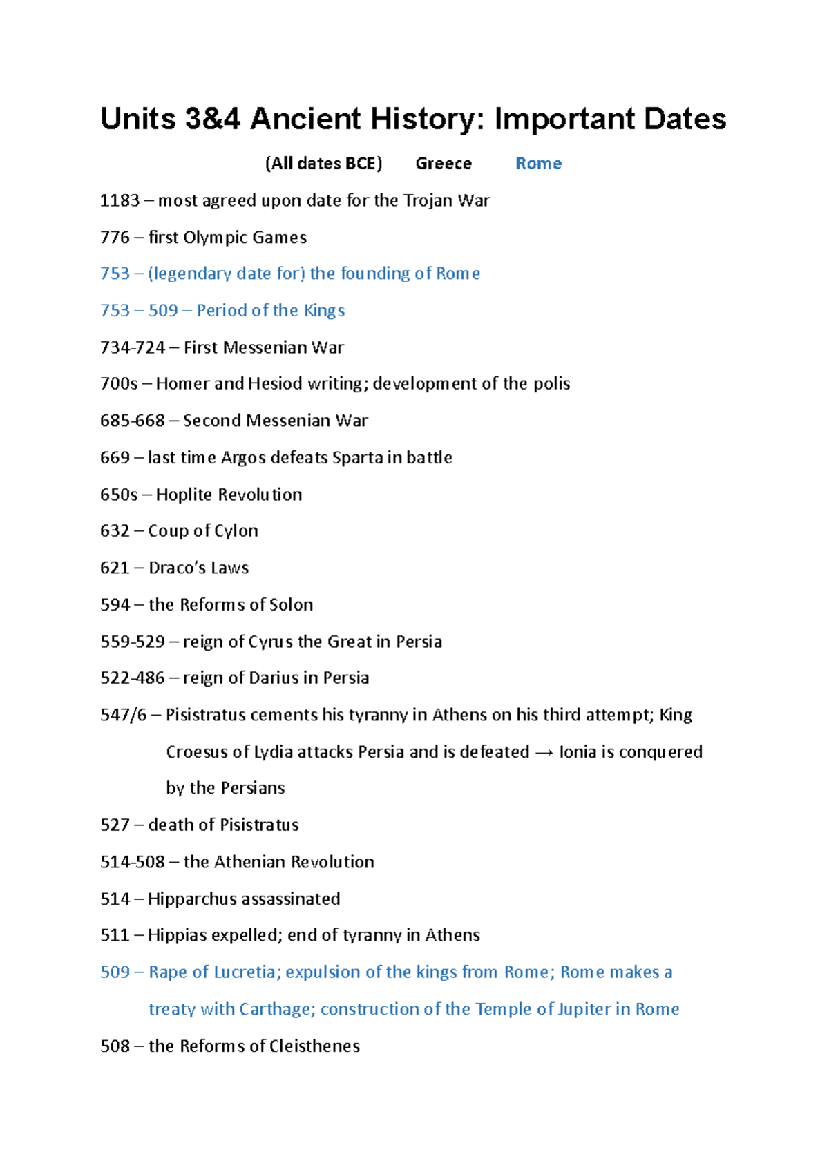Units 3&4 Ancient History Important Dates - Units 3&4 Ancient History ...