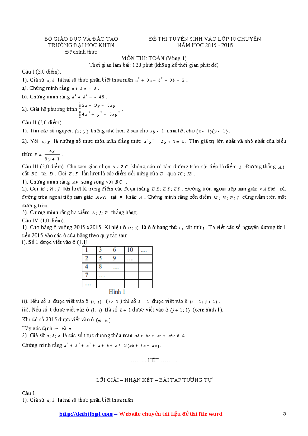 Đề Thi Tuyển Sinh Vào Lớp 10 Chuyên Toán - KHTN 2015-2016 - Studocu
