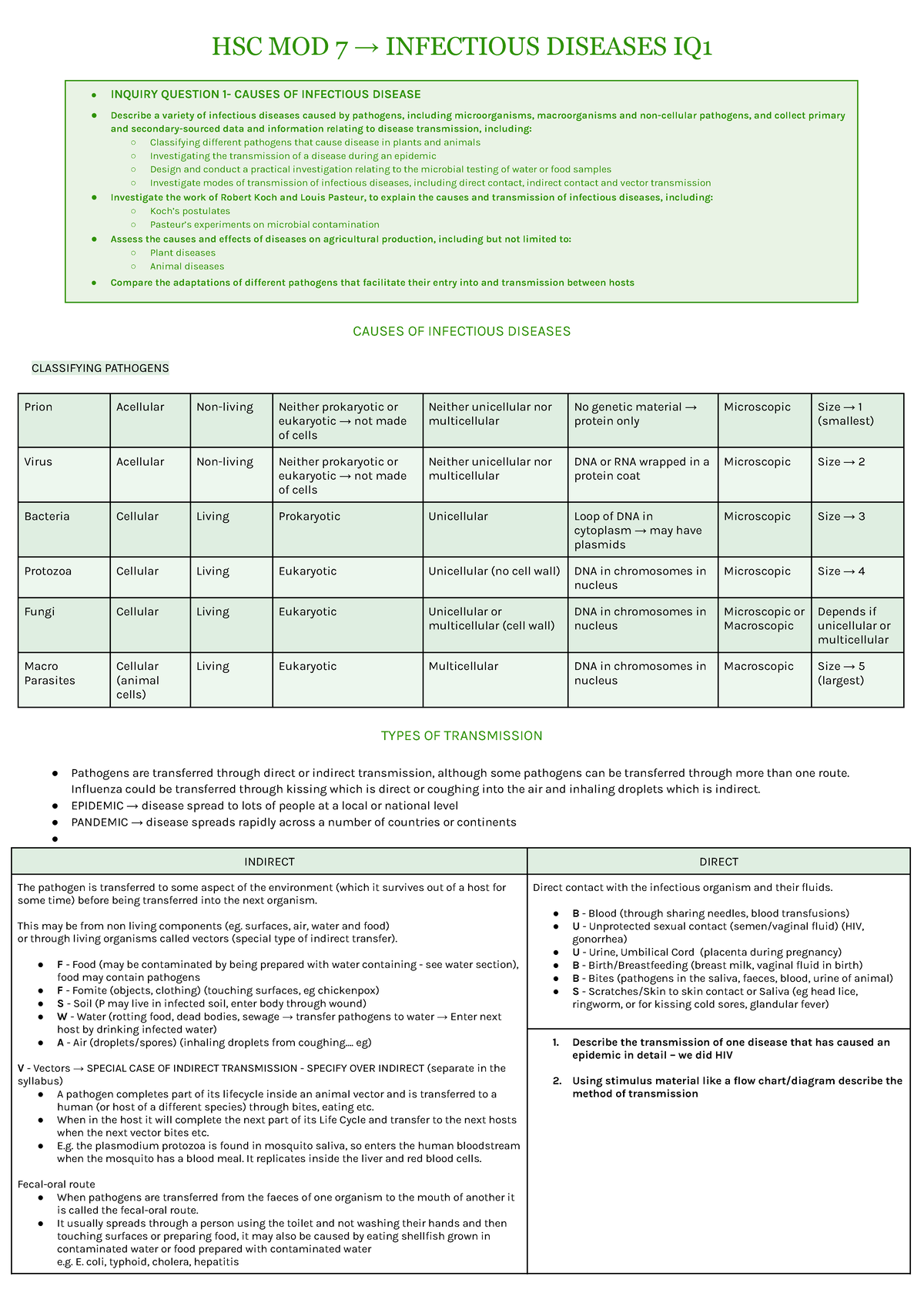 HSC MOD 7 Infectious Diseases: Inquiry on Causes and Transmission - Studocu