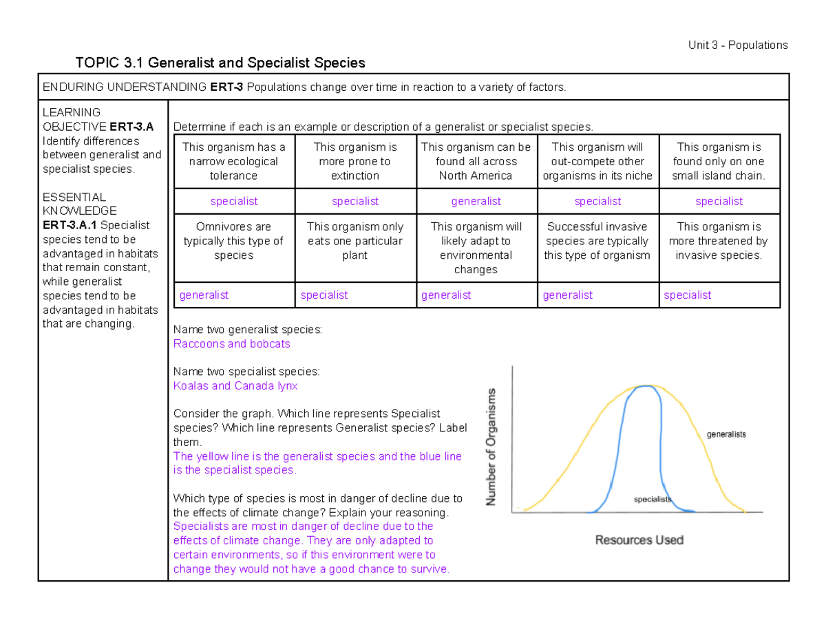 AP Environmental Science Unit 3: Key Concepts in Populations - Studocu
