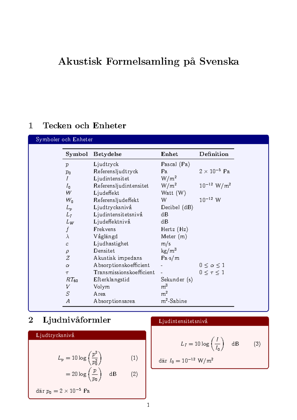 Akustisk Formelsamling Svenska 1: Tecken, Enheter och Symboler - Studocu