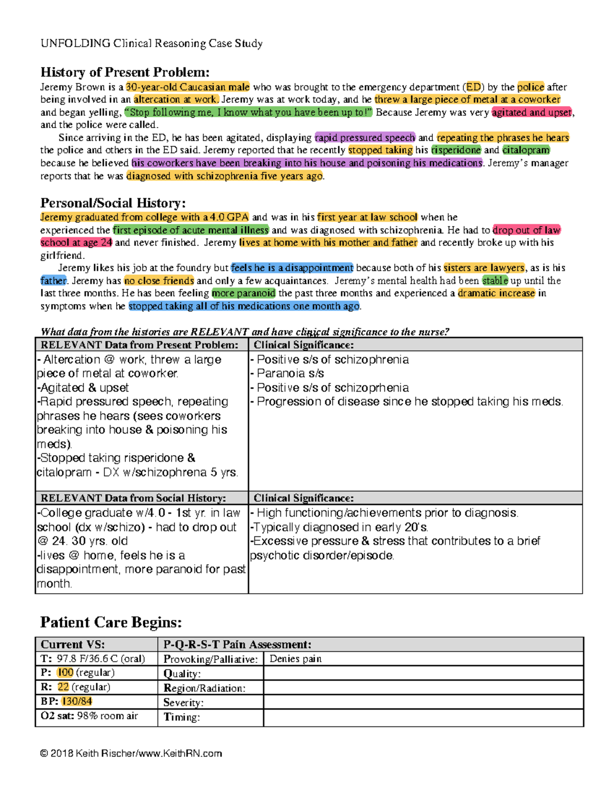 Keith RN Case Study: Schizophrenia & Clinical Reasoning Analysis - Studocu