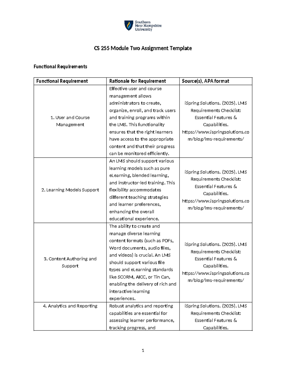 CS 255 Module Two Assignment: Functional Requirements for LMS - Studocu