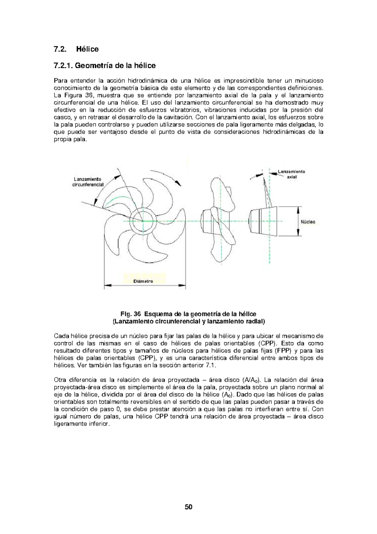 Geometría y Diseño de Hélices en Hidrodinámica - Helices - Studocu