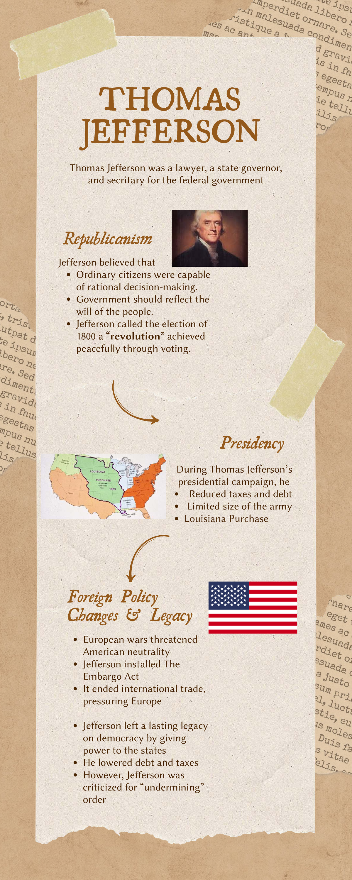 Thomas Jefferson: His Legacy and Impact on Democracy - Studocu