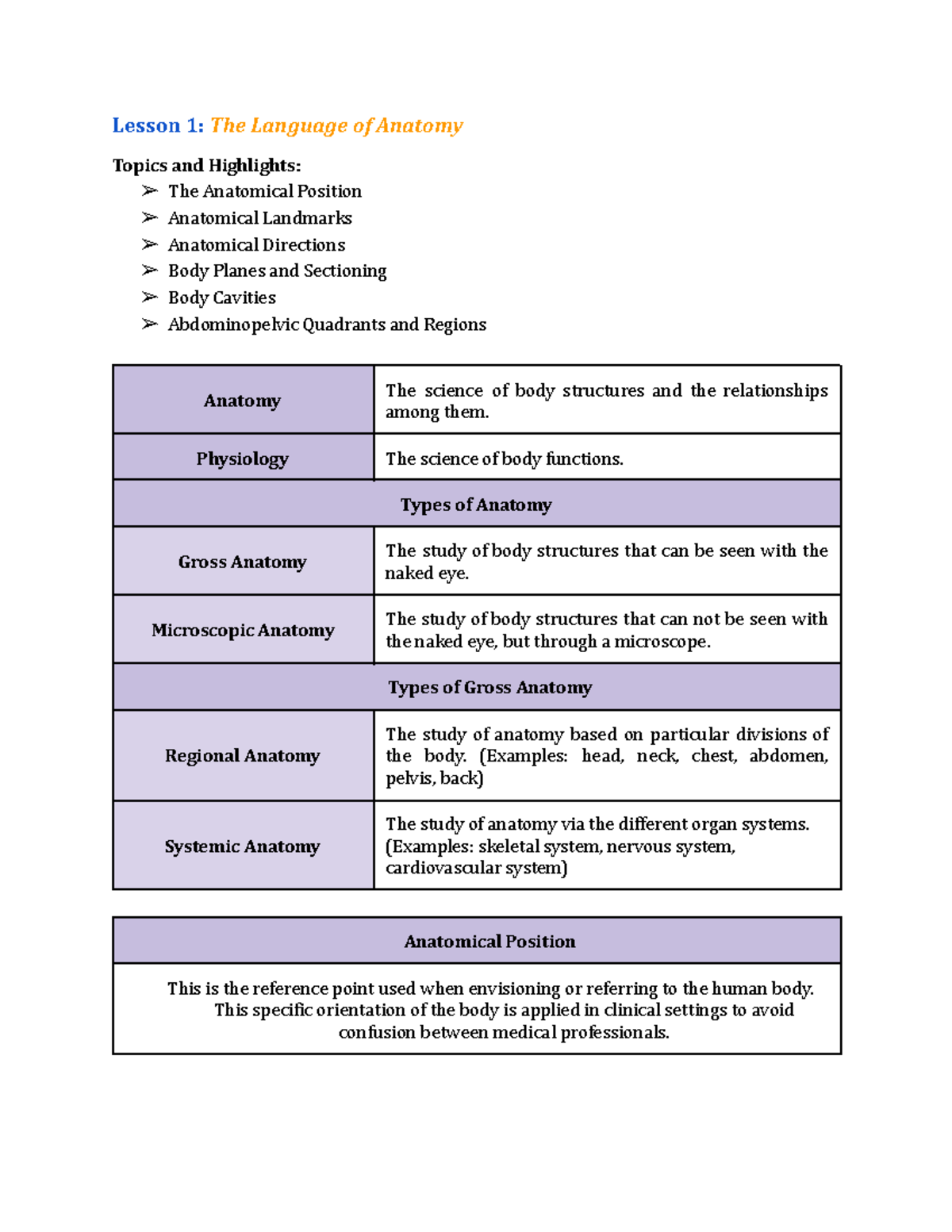 Anatomy 101: Lesson 1 - The Language of Anatomy and Key Concepts - Studocu