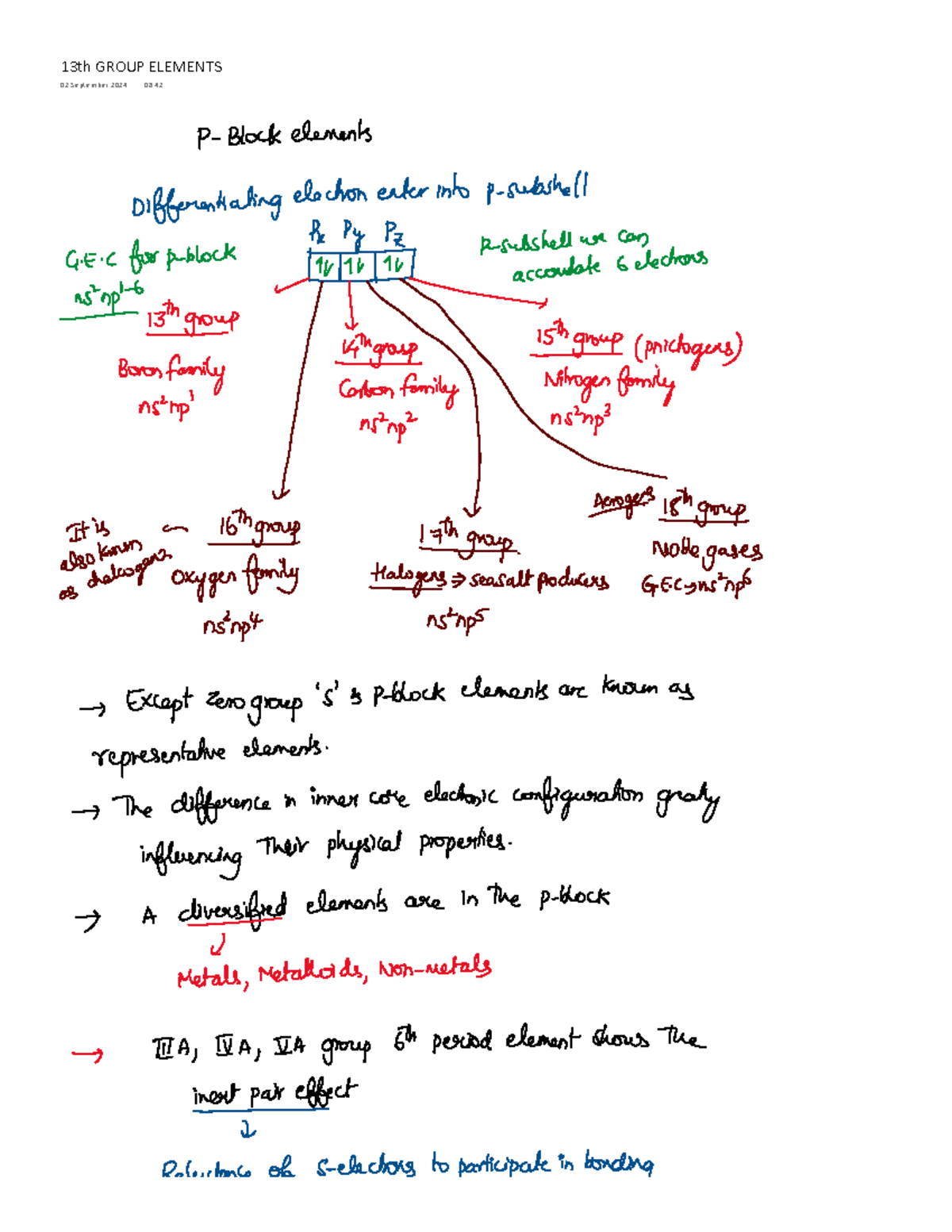 Boron Family - chem notes - 13th GROUP ELEMENTS 02 September 2024 08:42 ...
