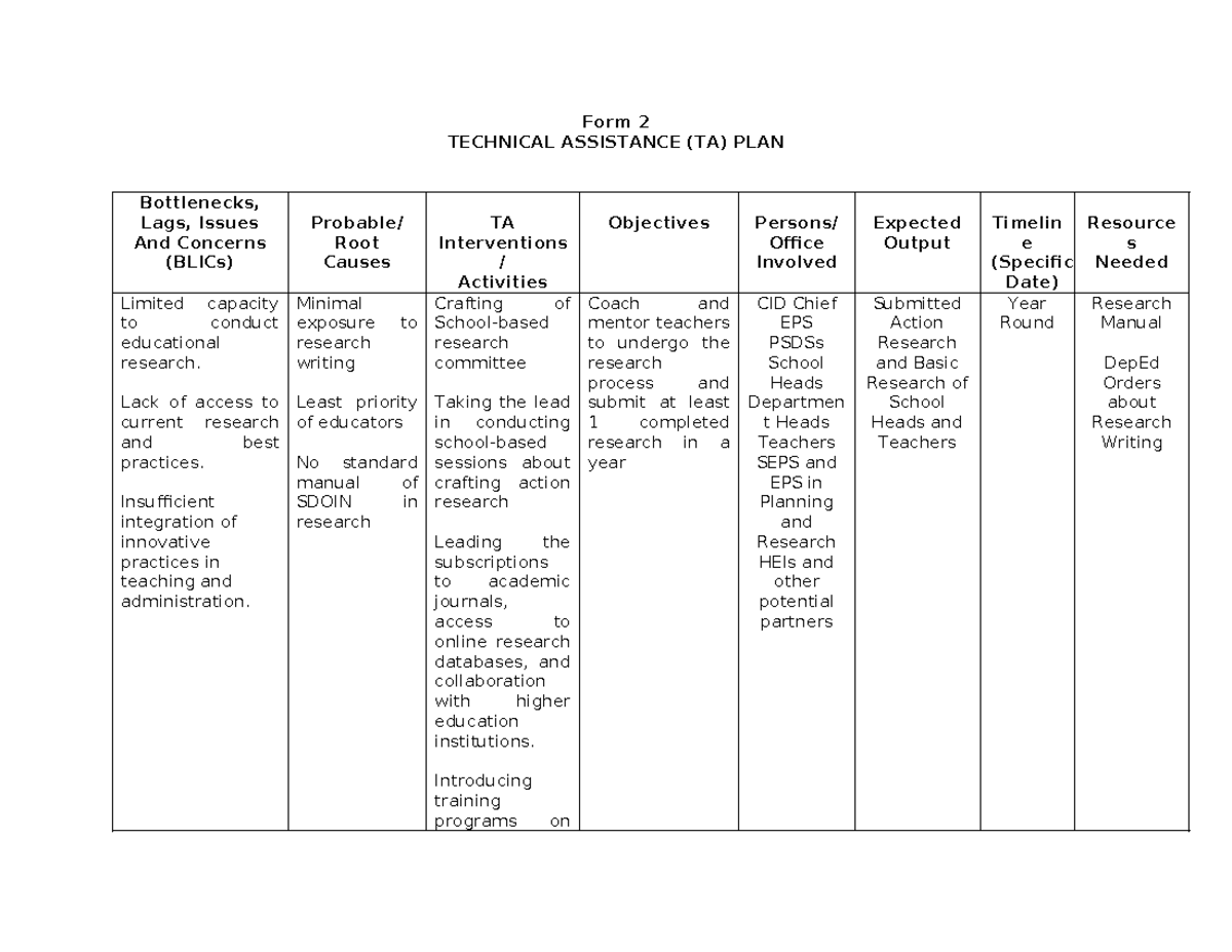 TA Plan for Addressing Bottlenecks in Educational Research and Practice ...