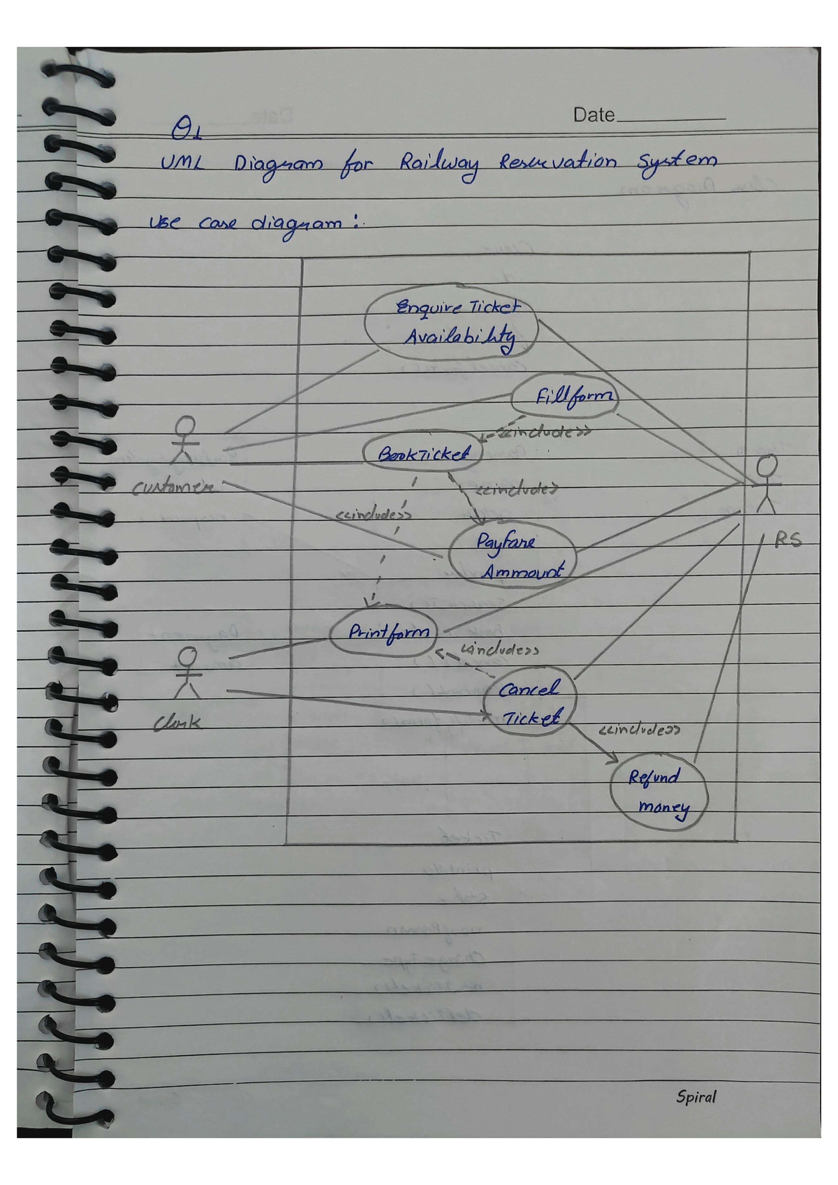 OOPS Assignment - Object Oriented Programming - Date__ Date 3 e v ...