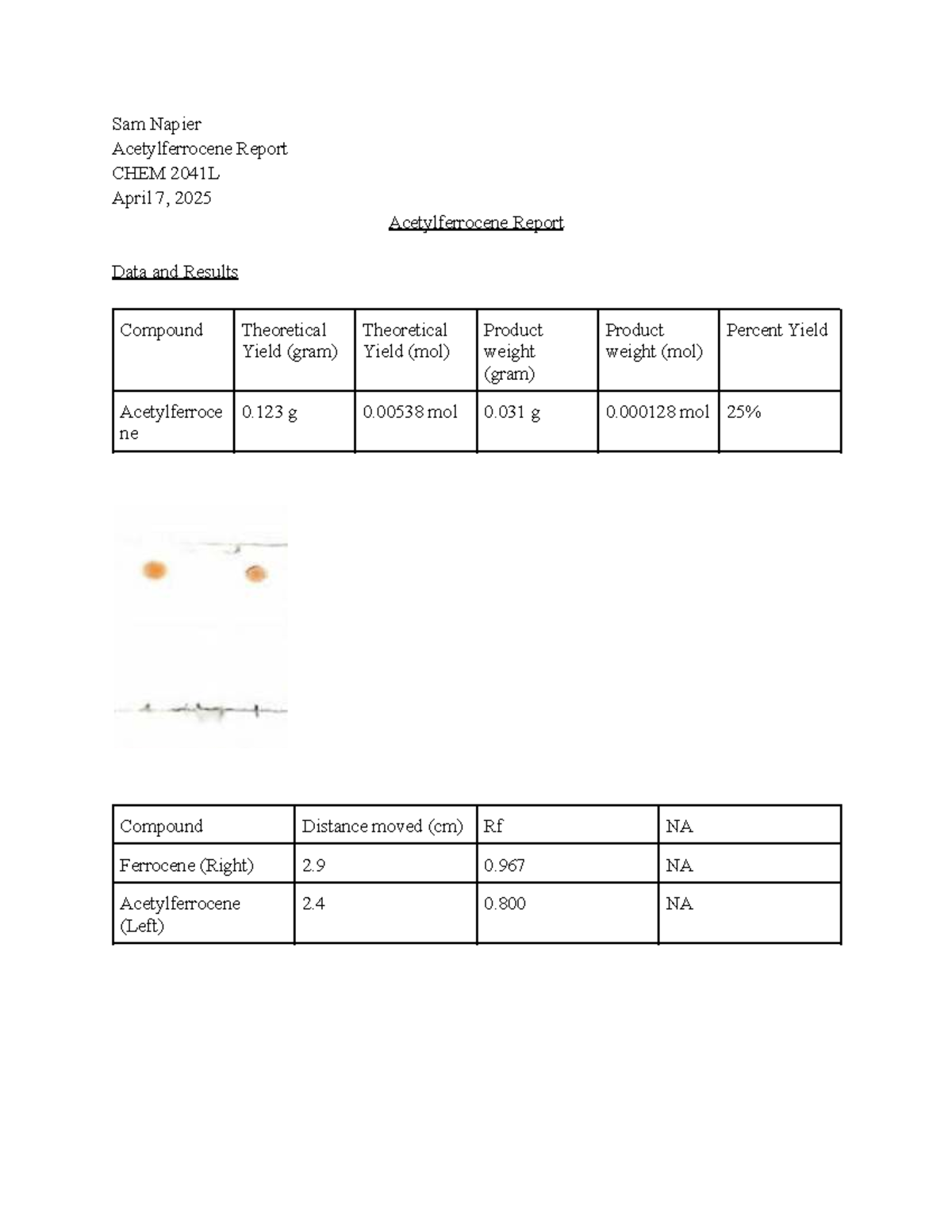 Acetylferrocene Experiment Report CHEM 2041L - Data & Results - Studocu