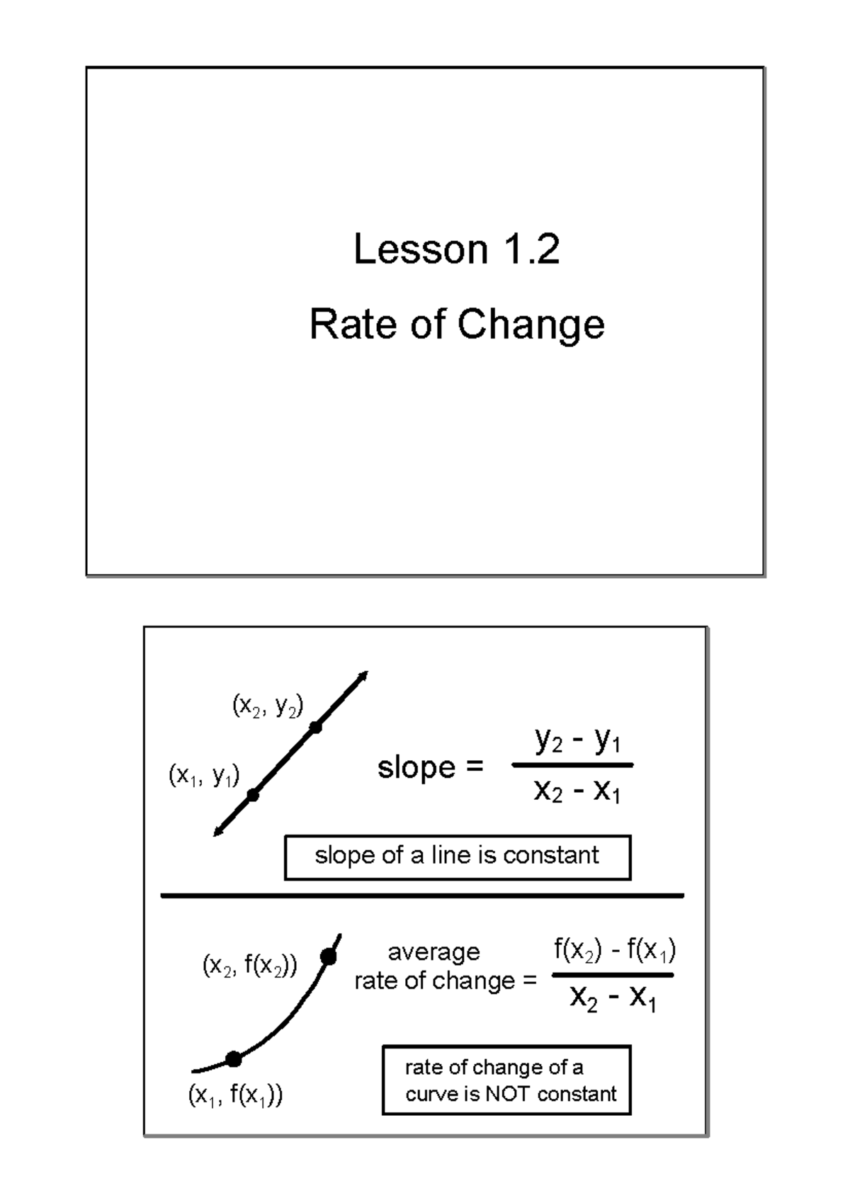 Rate of Change & Secant Line Calculations - Lesson 1.2 - Studocu