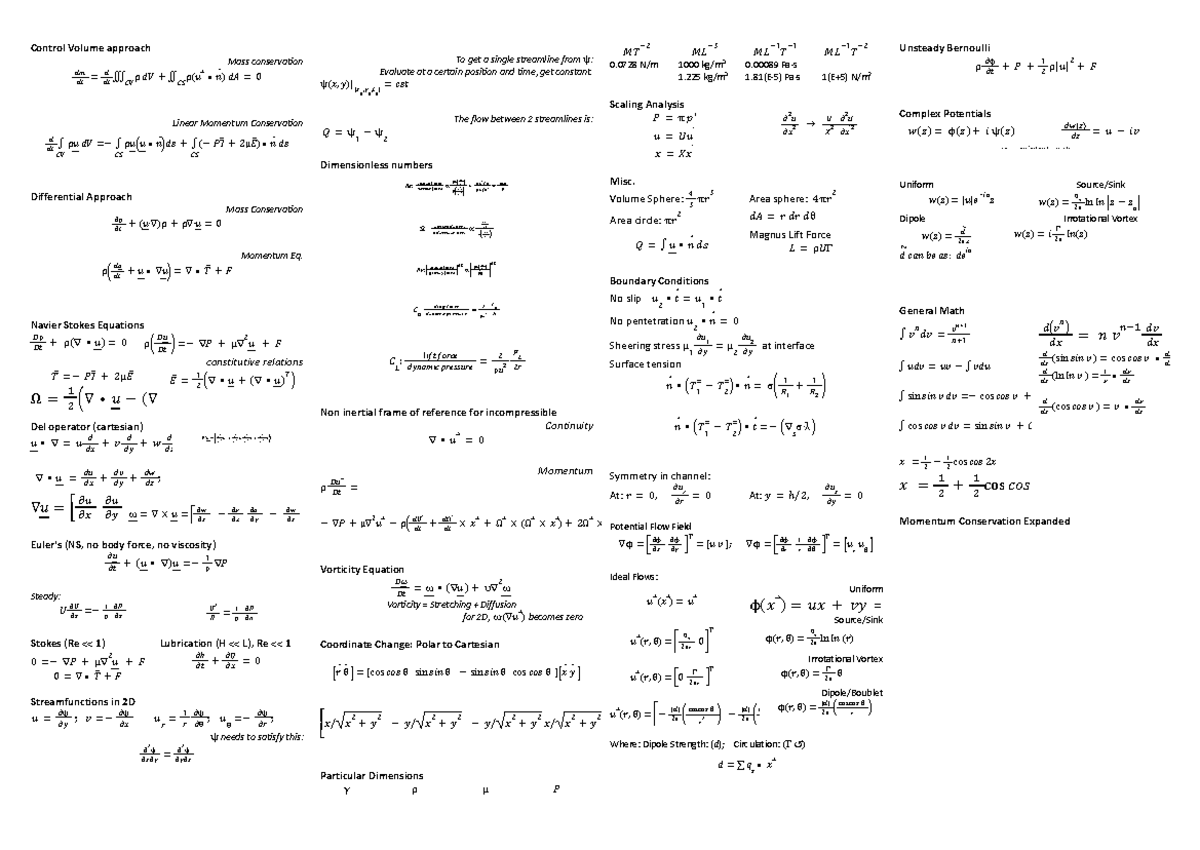 Fluid Mechanics Formula Sheet v3 for Engineering 101 - Studeersnel