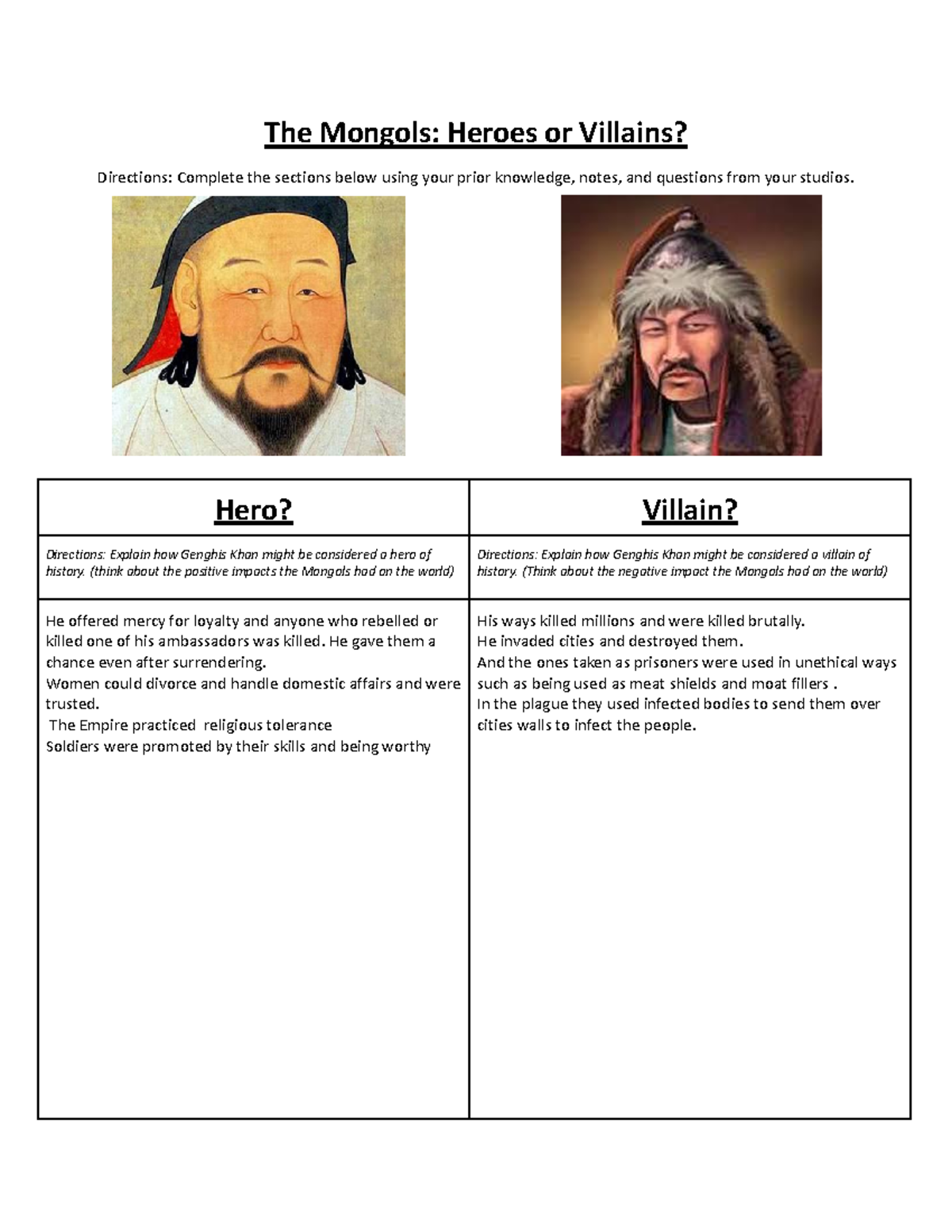Mongols Heroes or Villains - The Mongols: Heroes or Villains ...