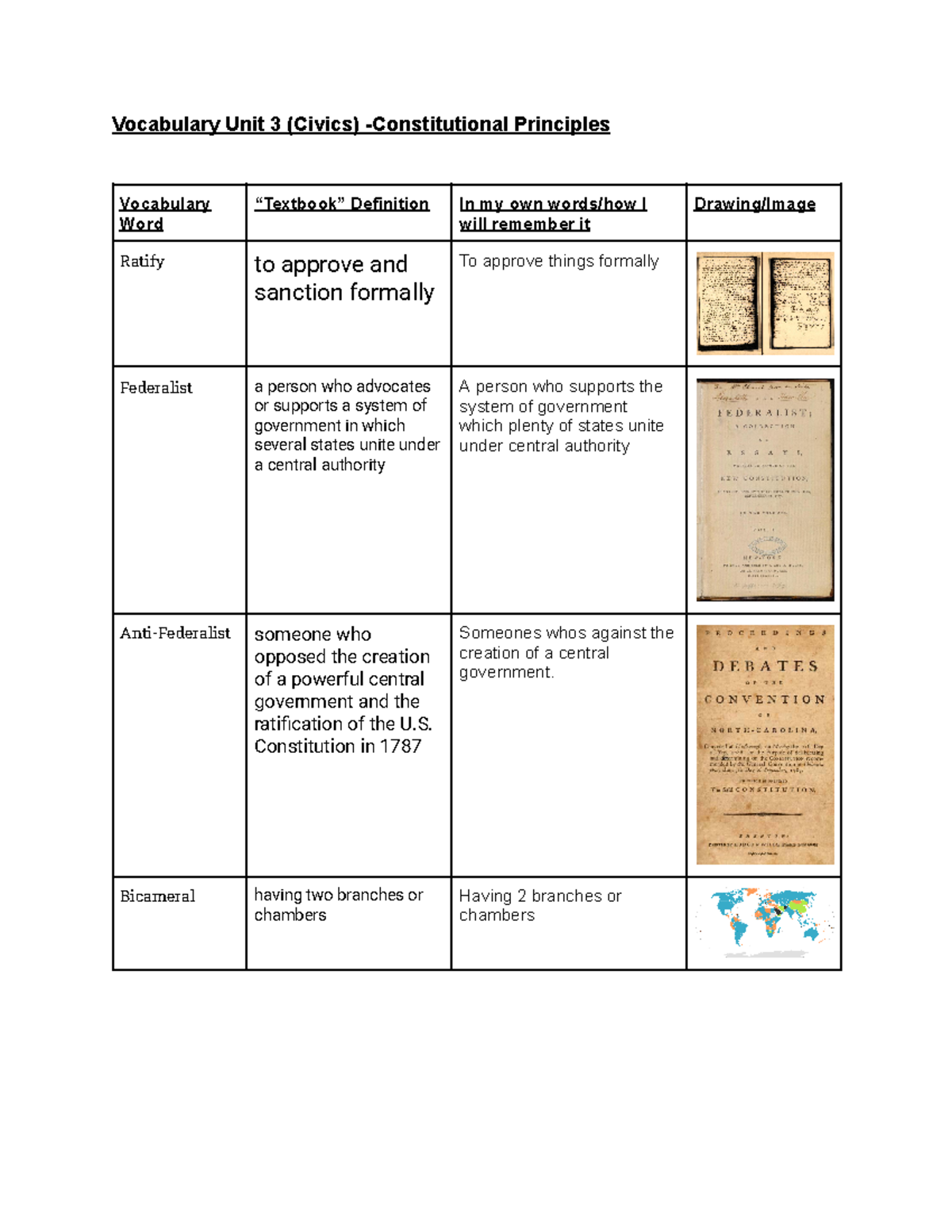 Civic Literacy Vocab Unit 3-Fall 2023 - Vocabulary Unit 3 (Civics ...