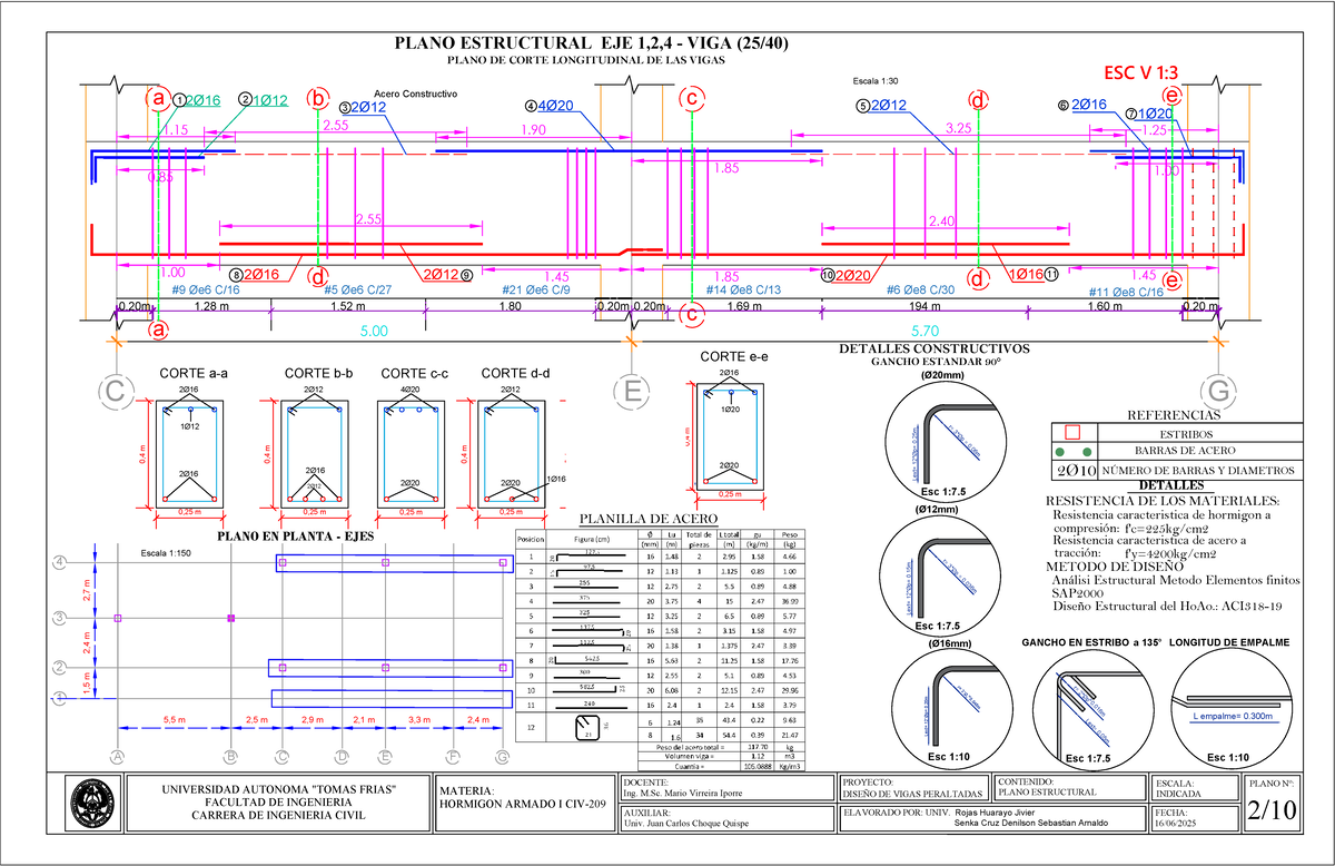 PLANO ESTRUCTURAL EJE 1, 2, 4 - VIGAS Y CORTE LONGITUDINAL CIV-209 ...