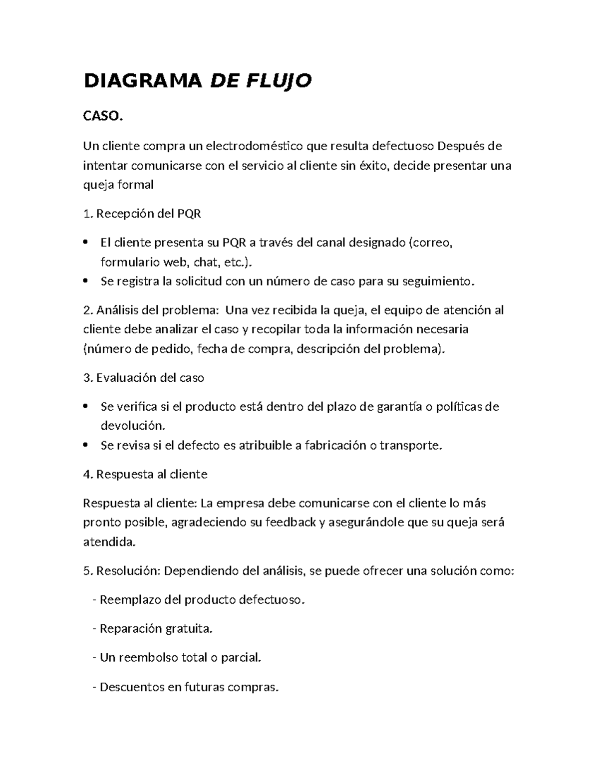 Diagrama de Flujo PQR: Proceso de Queja de Producto Defectuoso - Studocu