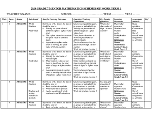 Ms word practical questions collections - Practical Questions ...