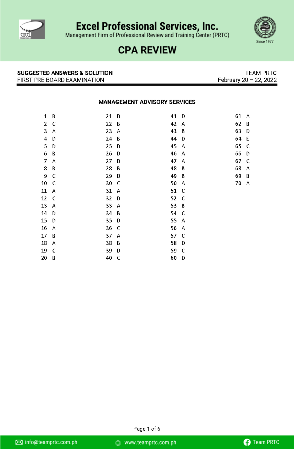 Final Exam Answer Key for Management Advisory Services (1B21) - Studocu