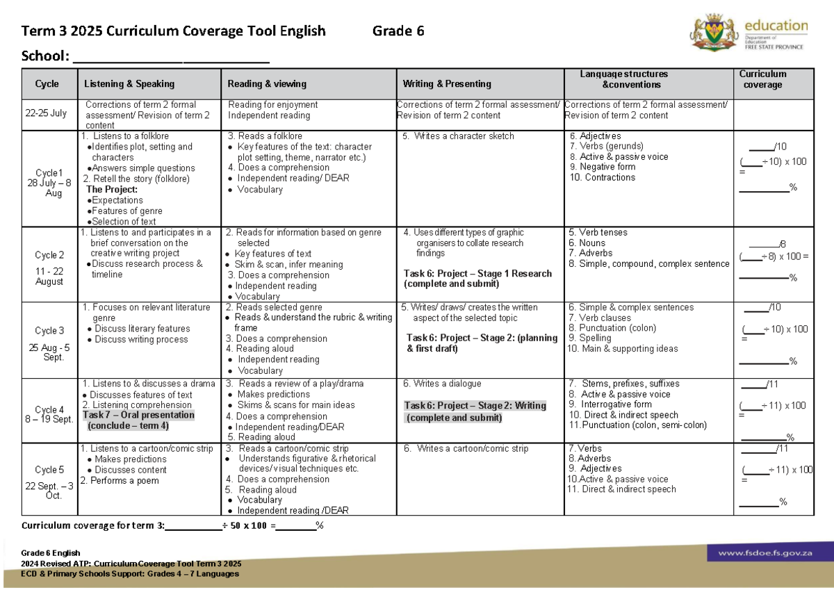Grade 6 English Curriculum Coverage Tool: Term 3 2025 - Studocu