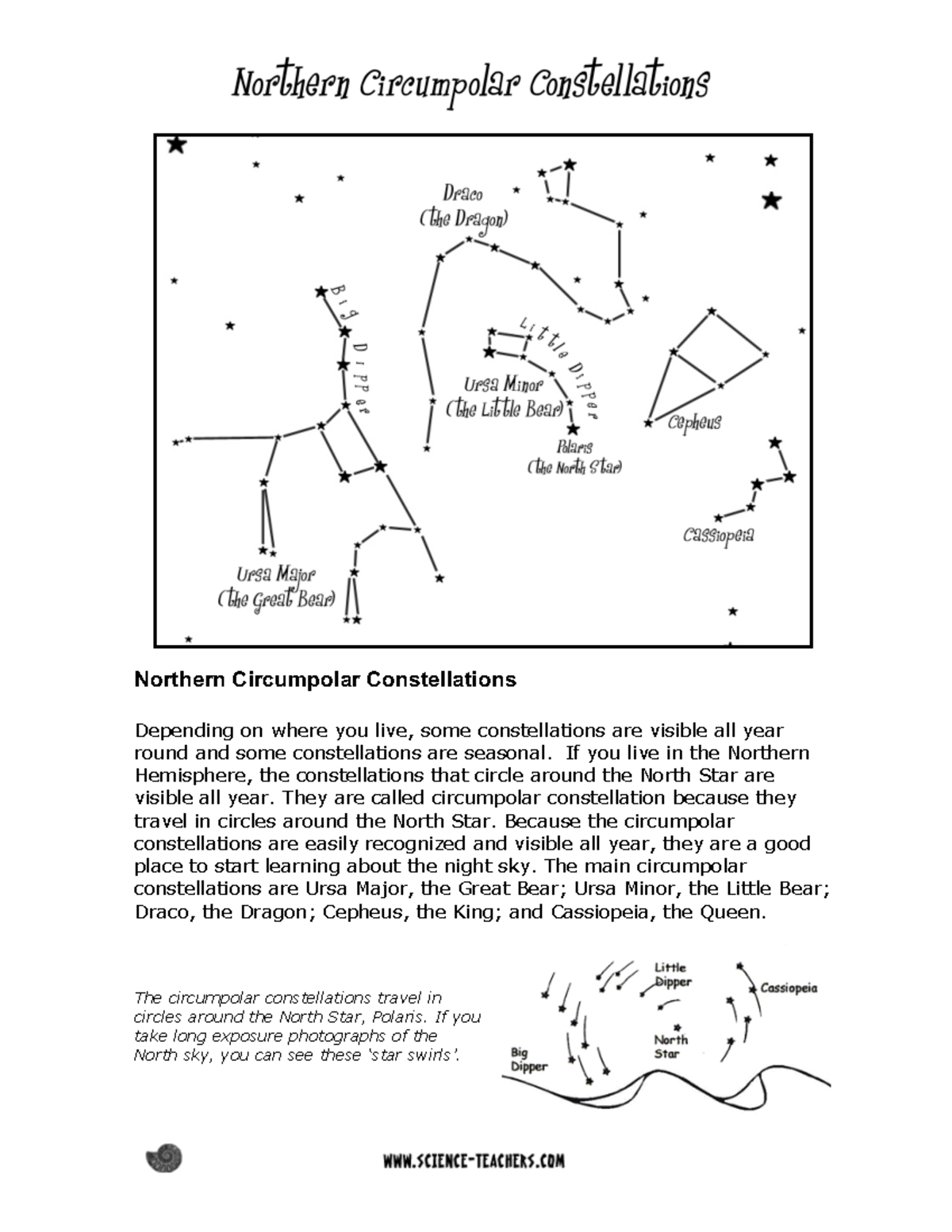 Northern Circumpolar Constellations: A Guide to the Night Sky - Studocu