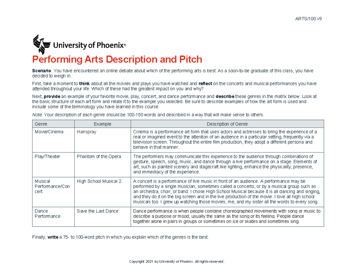Week 4 ARTS/100 V Summative: Performing Arts Analysis & Pitch - Studocu