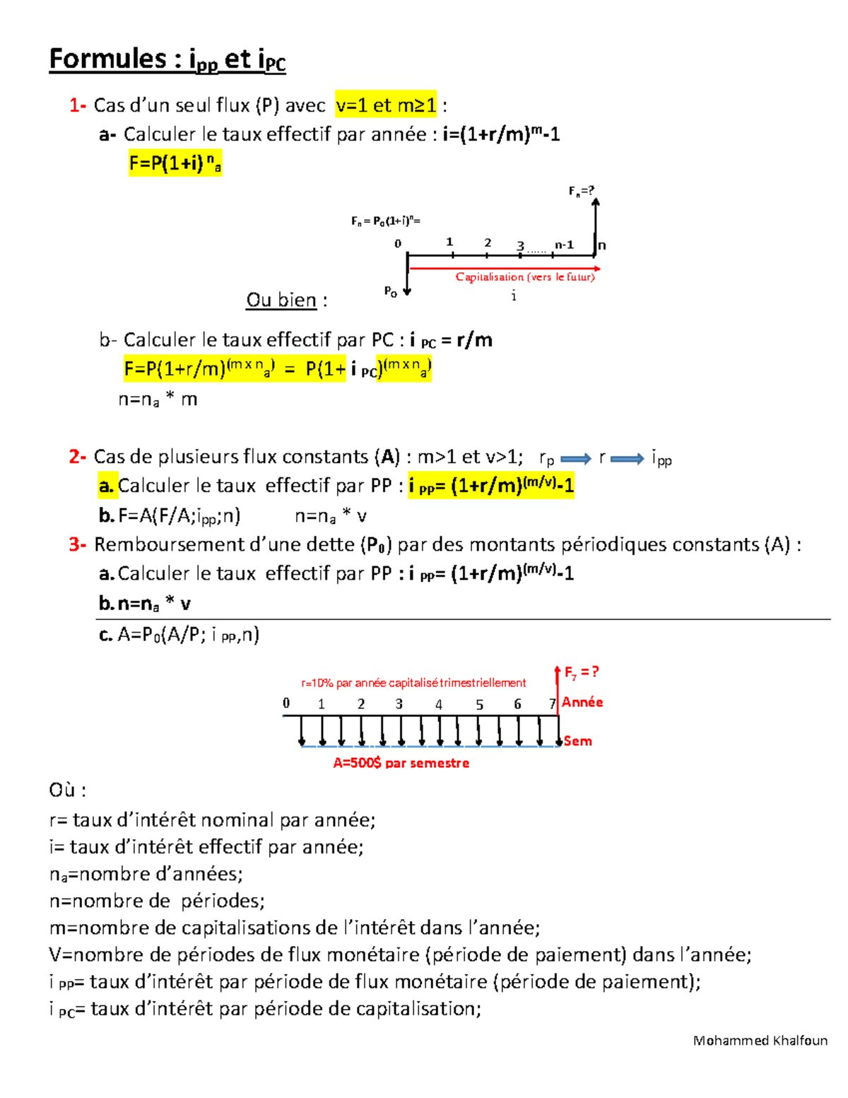 Formules de Calcul des Taux Effectifs : PC et PP (Modifié) - Studocu