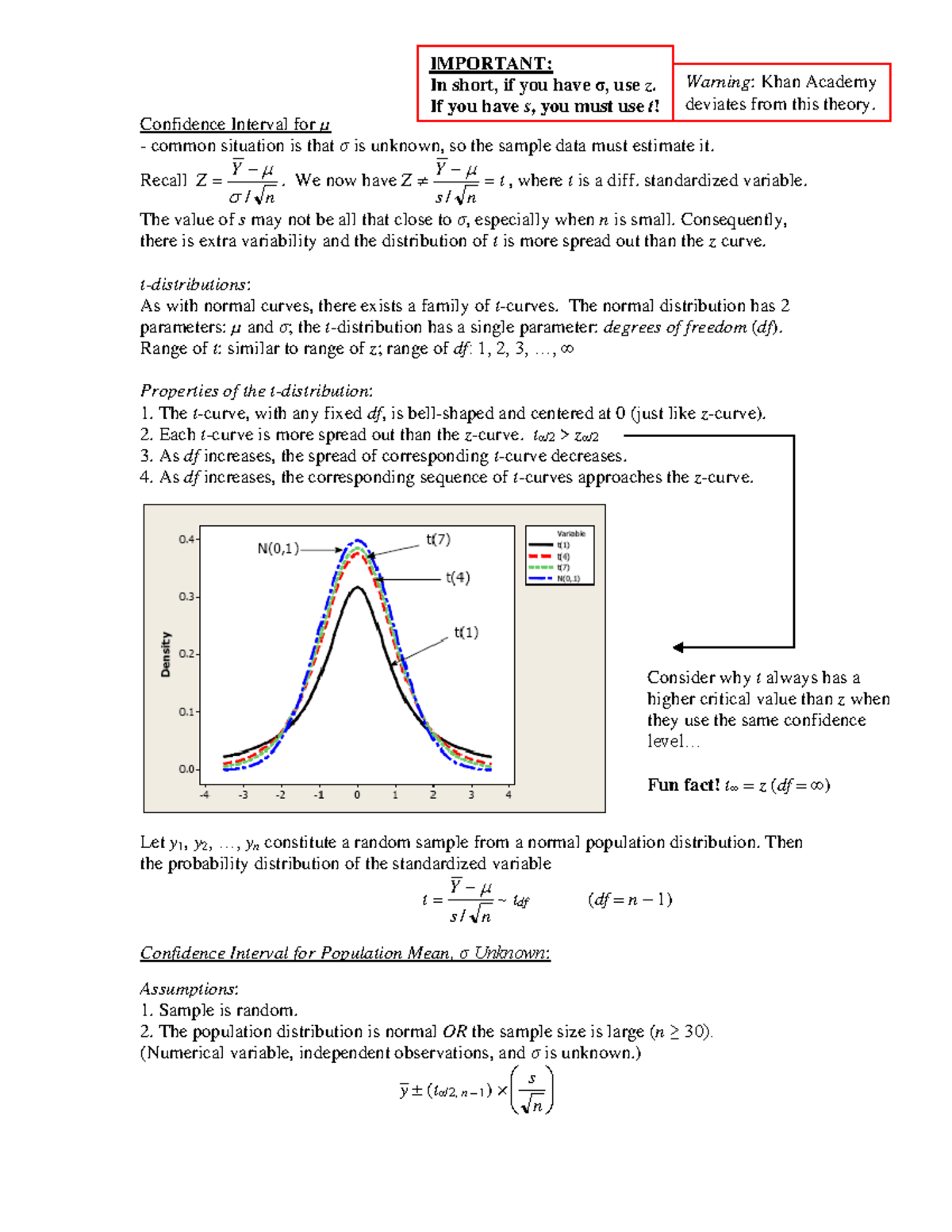 Final Exam Notes for Stats 8-12: Confidence Intervals & t-Distribution ...