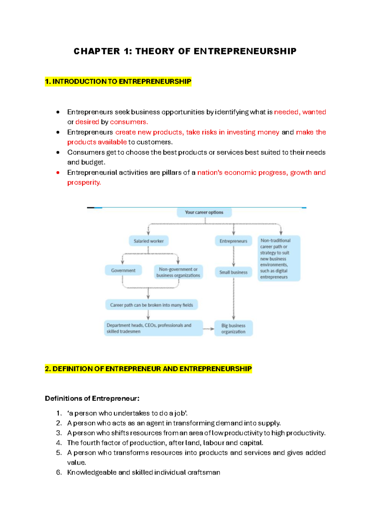 CHAP 1: THEORY OF ENTREPRENEURSHIP - Key Concepts & Insights - Studocu