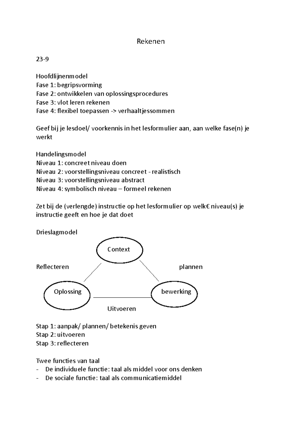 Rekenen in de Klas: Hoofdlijnen-, Handelings- en Drieslagmodel ...