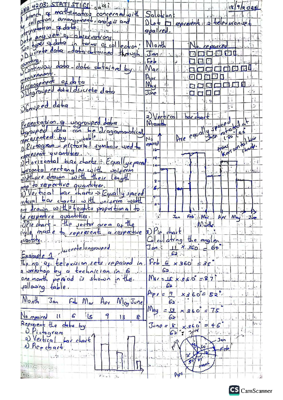 4203: Statistics Notes on Data Collection and Analysis Techniques - Studocu