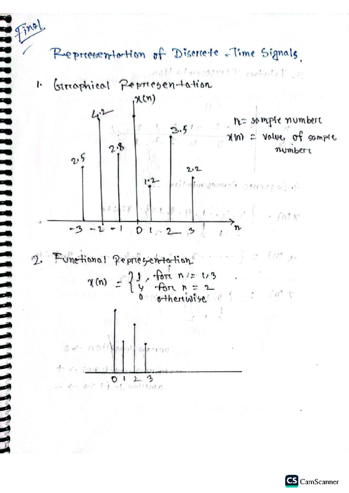 DSP-1 Final Exam: Representation of Discrete Signals Solutions - Studocu