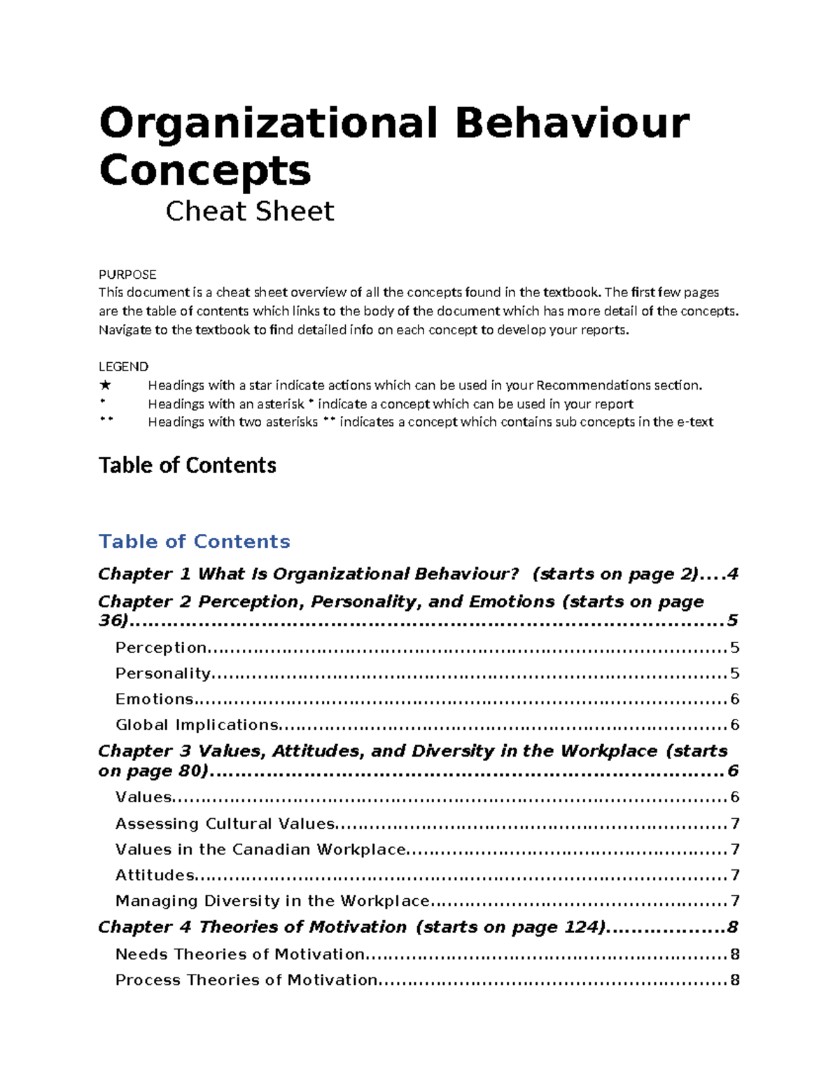 Organizational Behaviour Concepts: Overview Cheat Sheet for OB101 - Studocu