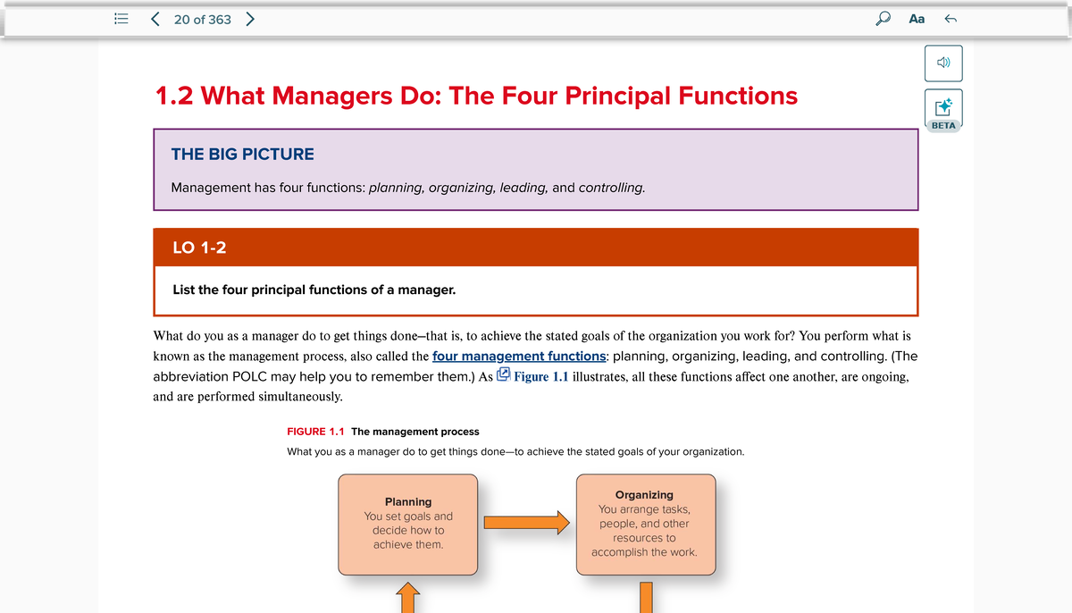 Principles of Management: Understanding the Four Functions (POLC) - Studocu