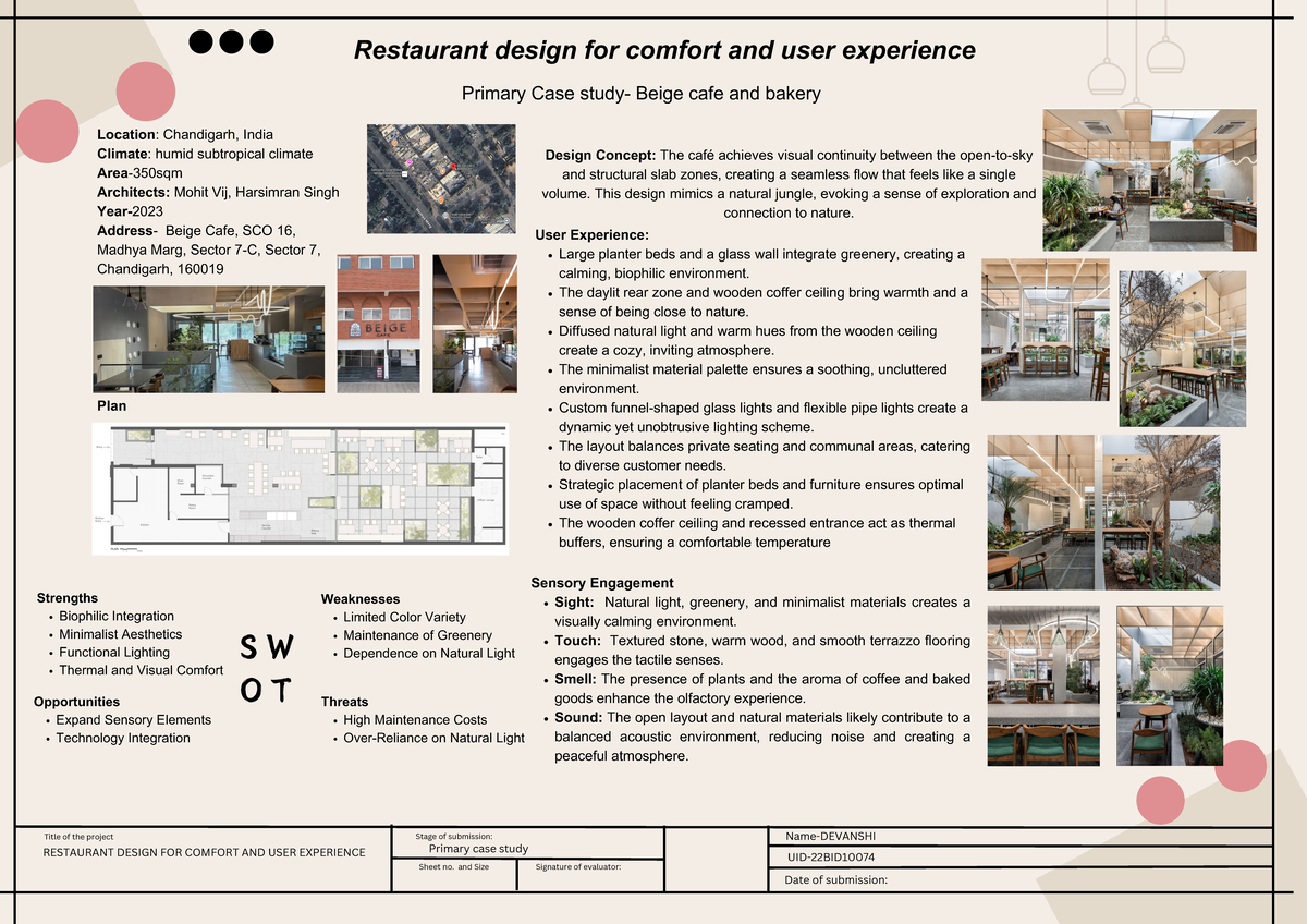 Case Study - Restaurant Design for Comfort & User Experience (BID22 ...