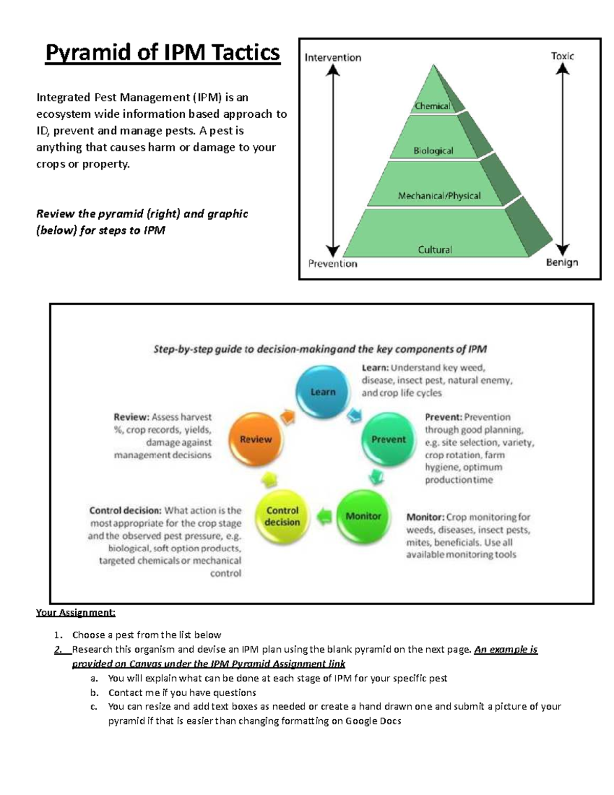 IPM Pyramid Assignment: Tactics for Pest Management (2021) - Studocu