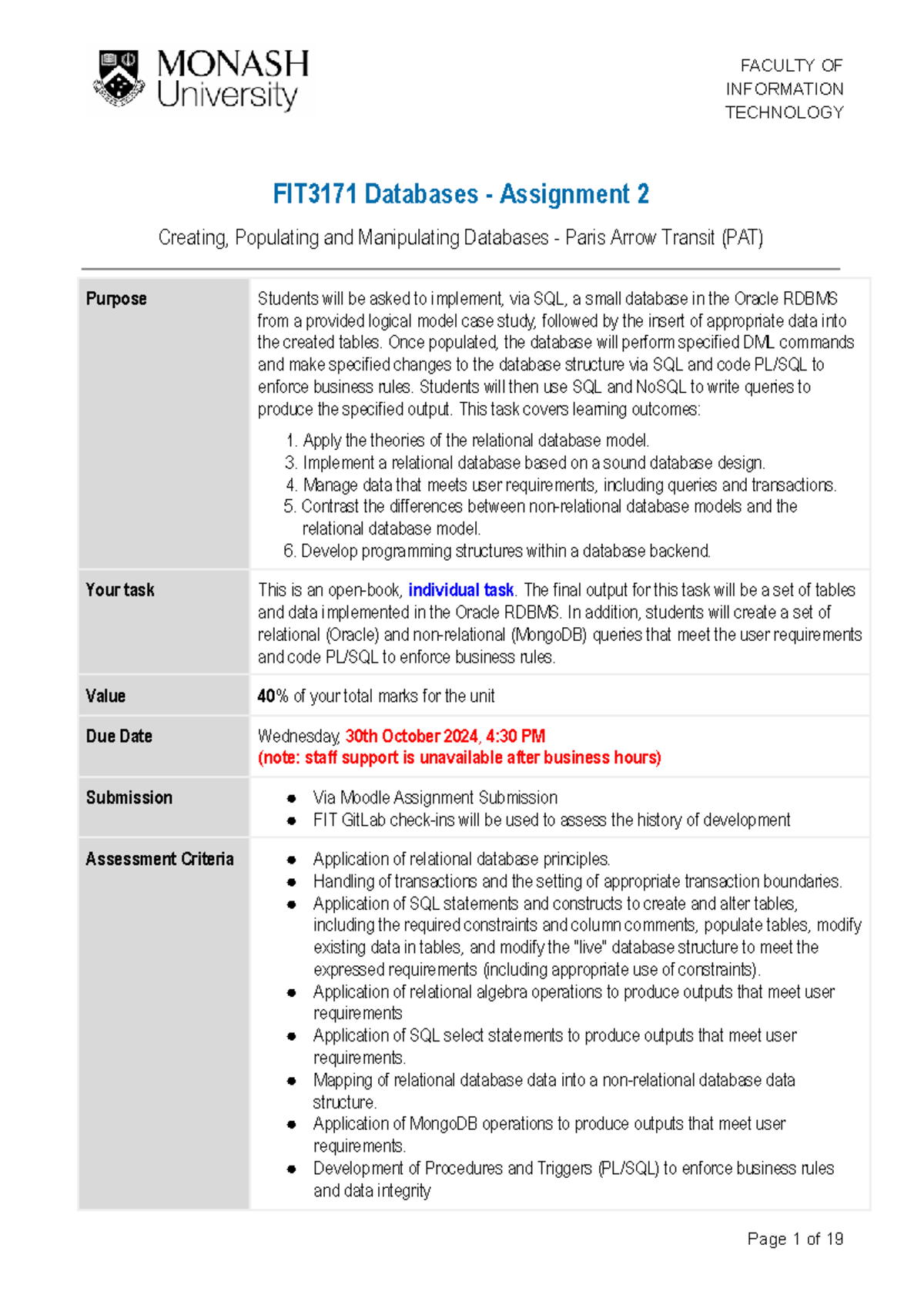 FIT3171 Ass2 PAT Database Implementation and Manipulation Guide - Studocu