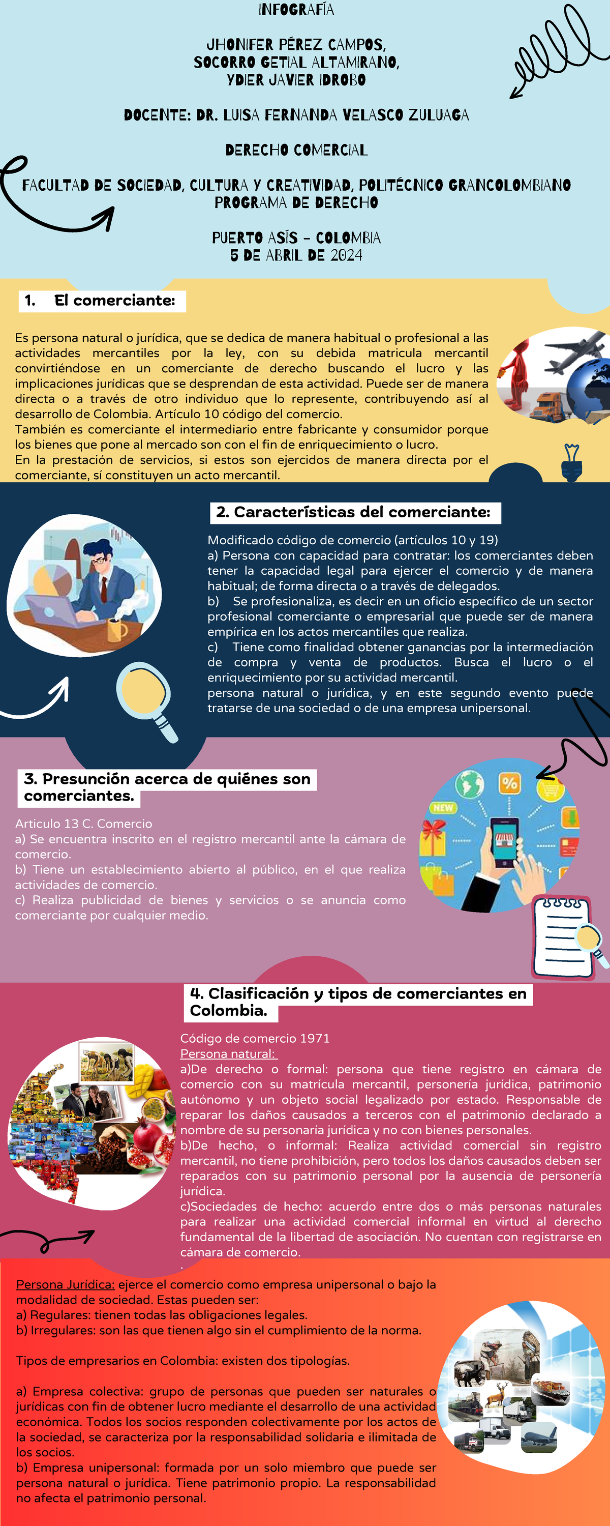 Entrega 1: Infografía sobre el Comerciante en Derecho Comercial - Studocu
