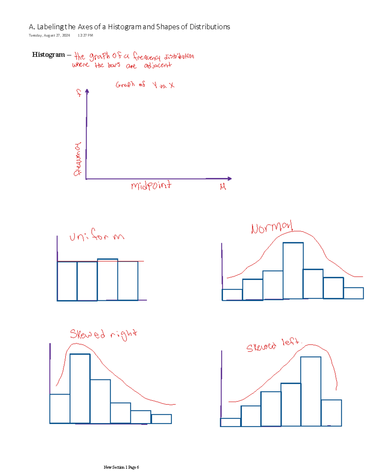 Constructing Frequency Distributions & Histograms in Stats (STAT 101 ...