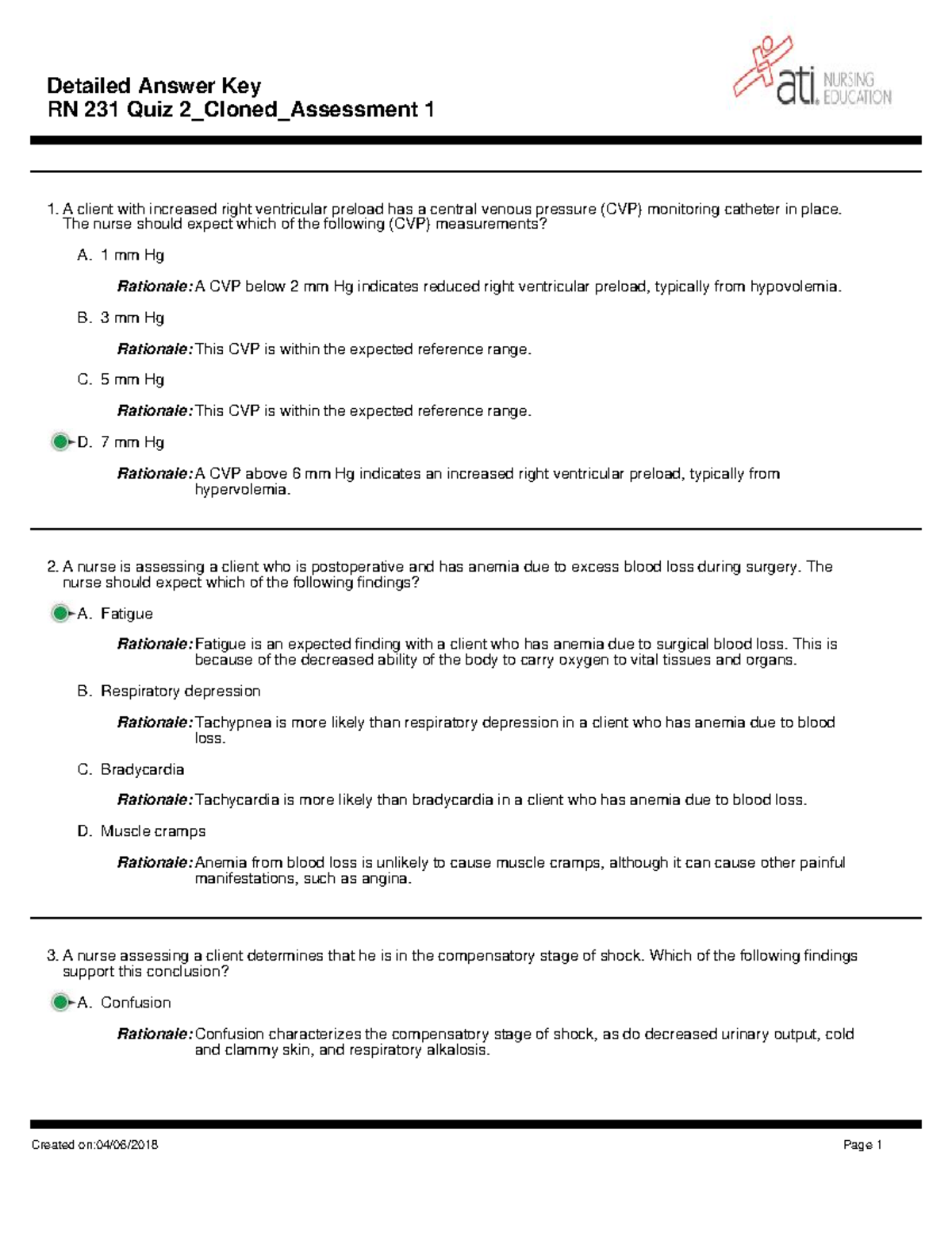 Hypovolemic Shock Nursing Questions